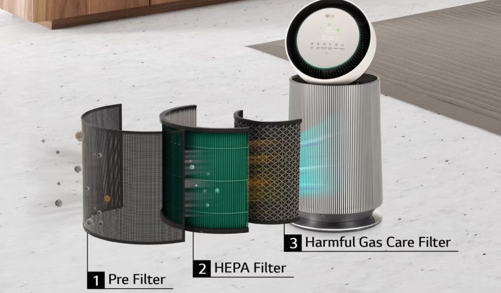 Công nghệ lọc không khí TPA là gì? Những đặc điểm nổi bật đột phá